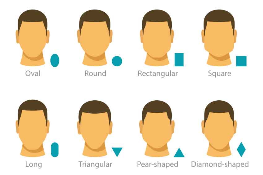 Face Men's Shape